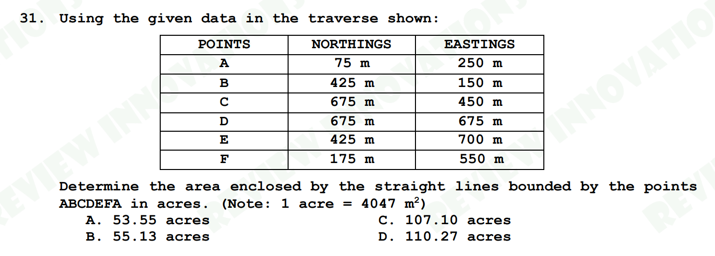 Solved 31. Using the given data in the traverse shown: | Chegg.com