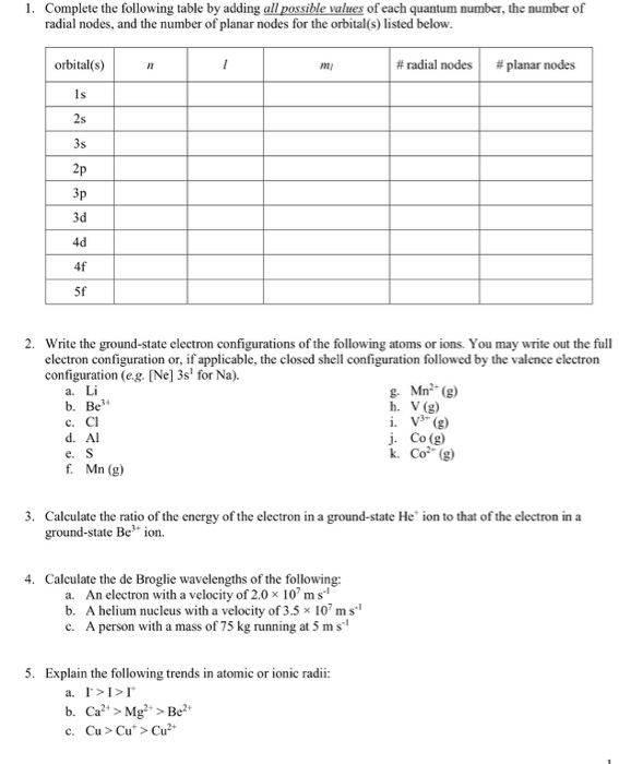 Solved 1. Complete the following table by adding all | Chegg.com