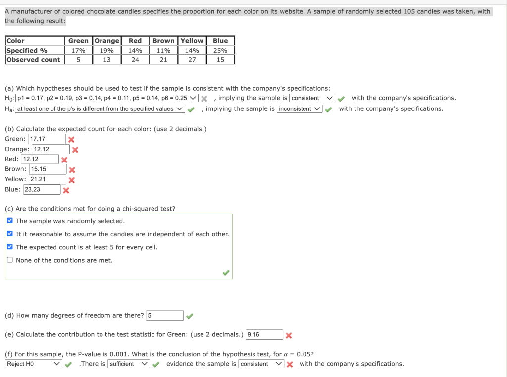 Solved A manufacturer of colored chocolate candies specifies | Chegg.com