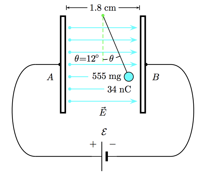 Solved A small electrically charged object is suspended by a | Chegg.com