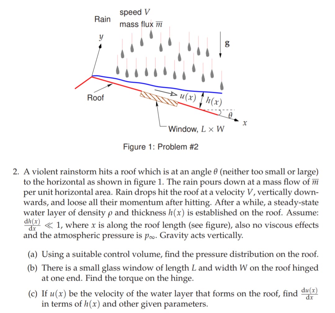 Solved 2. A violent rainstorm hits a roof which is at an | Chegg.com