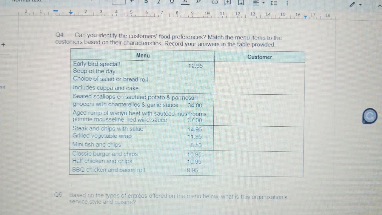 Q4. Can you identify the customers' food preferences? | Chegg.com