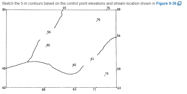 Solved Sketch the 5-m contours based on the control point | Chegg.com