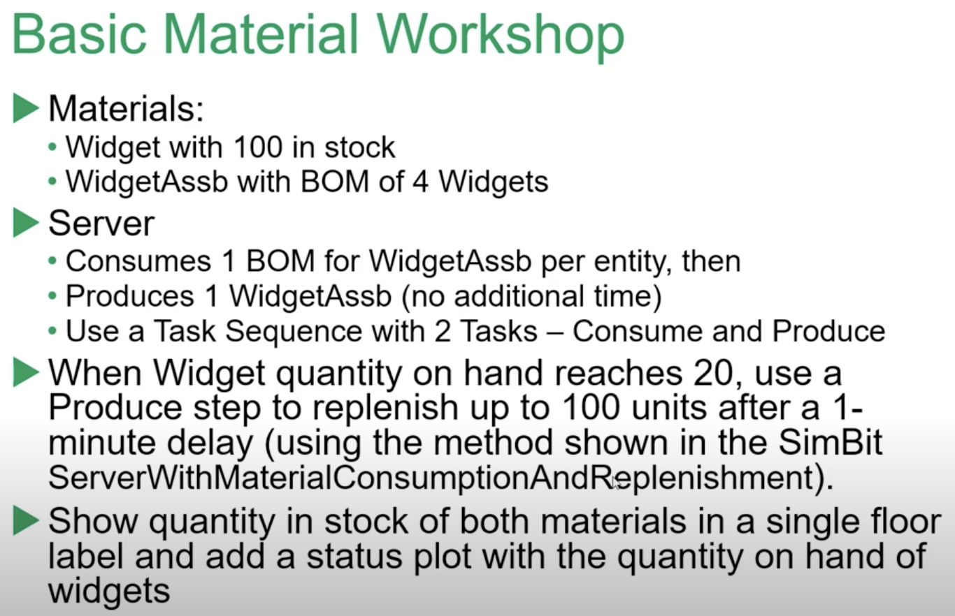 Solved Basic Material Workshop Materials: - Widget with 100 | Chegg.com