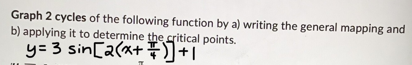 Solved Graph 2 cycles of the following function by a) | Chegg.com