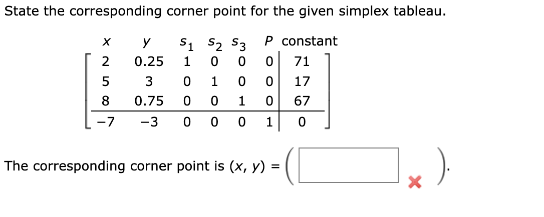 Solved State the corresponding corner point for the given | Chegg.com