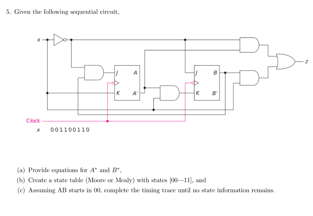 Solved 5. Given the following sequential circuit, (a) | Chegg.com