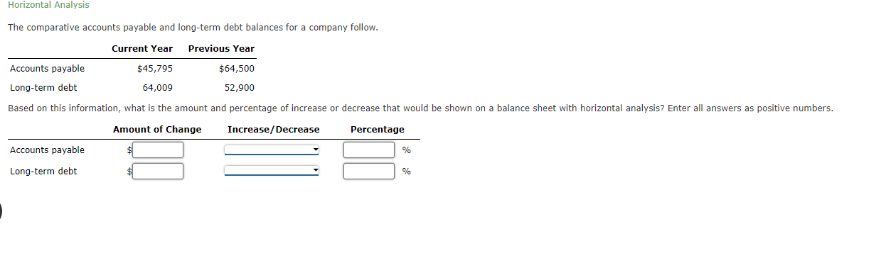 Solved The comparative accounts payable and long-term debt | Chegg.com
