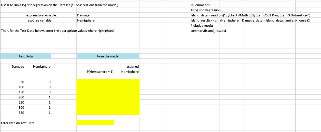 Use R to run a logistic regression on the Dataset | Chegg.com