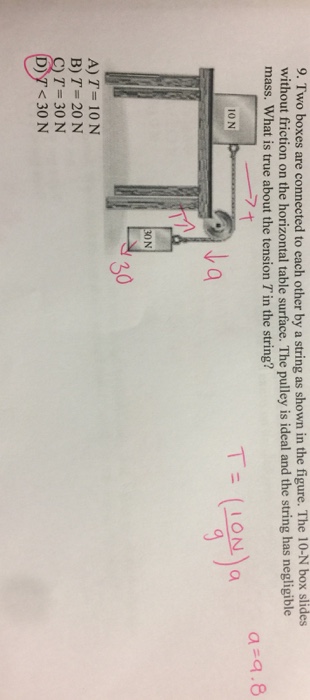 Solved 9. Two boxes are connected to each other by a string | Chegg.com
