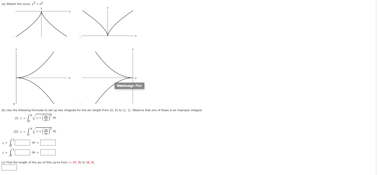 Solved (a) Sketch the curve y3 – x2 WebAssign Plot these is | Chegg.com