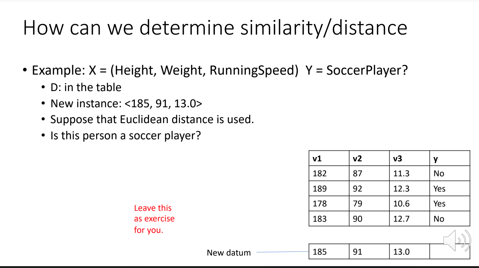 Solved How can we determine similarity/distance Example: X = | Chegg.com