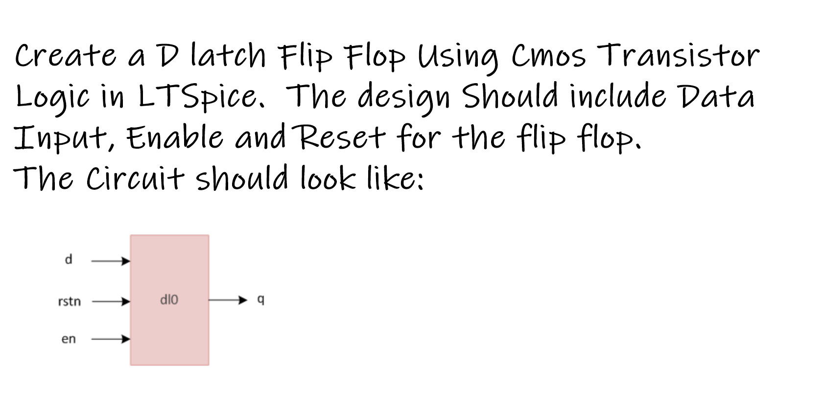 Solved Create a Dlatch Flip Flop Using cmos Transistor Logic | Chegg.com