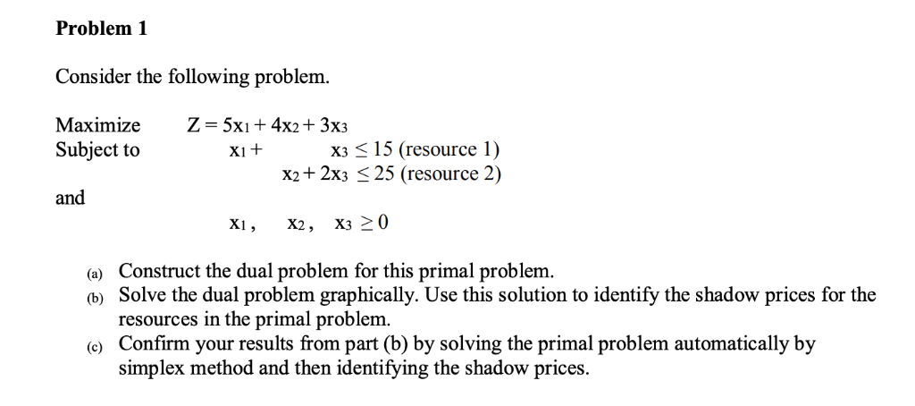Solved Problem 1 Consider the following problem MaximizeZ- | Chegg.com
