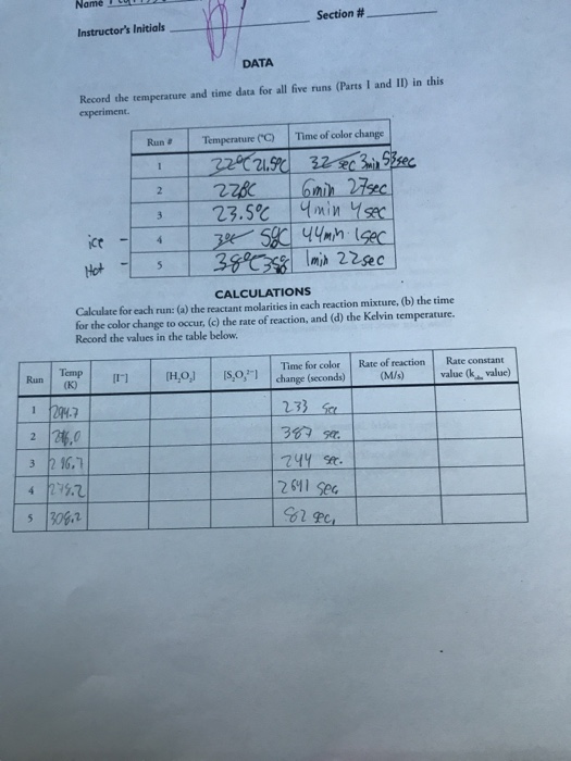 ORY 32 l. Determination of the order of each reactant | Chegg.com