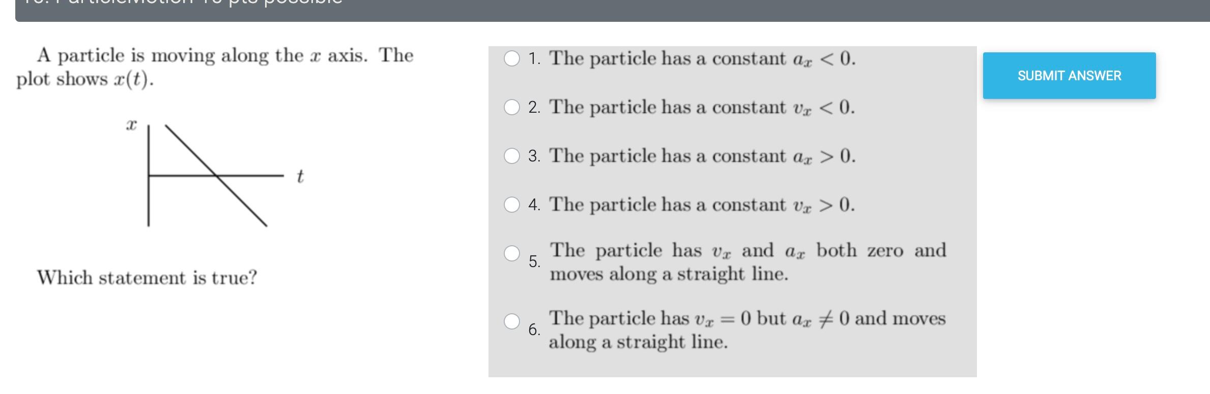 Solved The position versus time for a certain object moving | Chegg.com