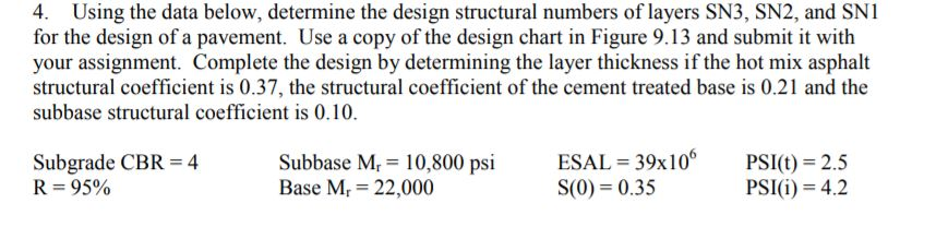 4. Using the data below, determine the design | Chegg.com