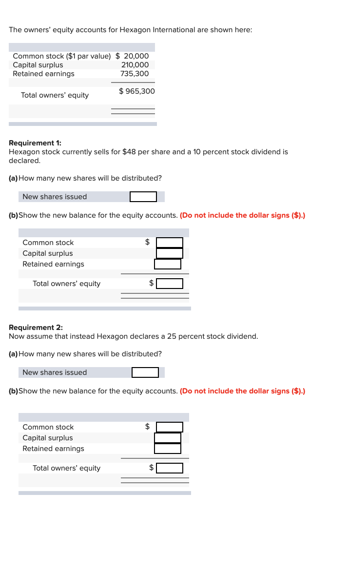 Solved The owners' equity accounts for Hexagon International | Chegg.com