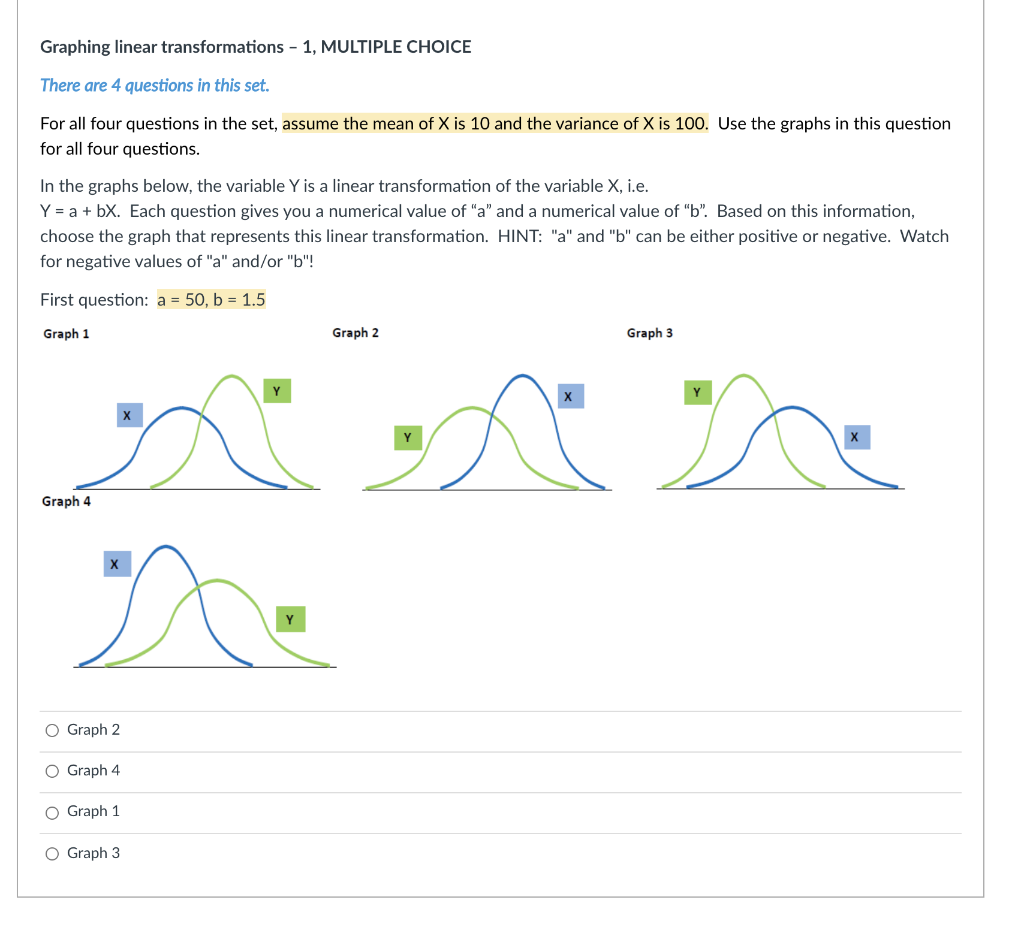 Graphing linear transformations - 1, MULTIPLE CHOICE | Chegg.com