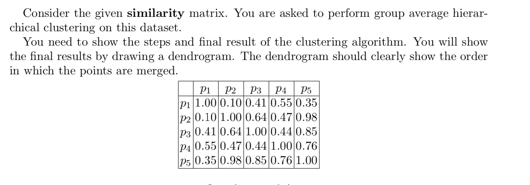 Solved Consider the given similarity matrix. You are asked | Chegg.com
