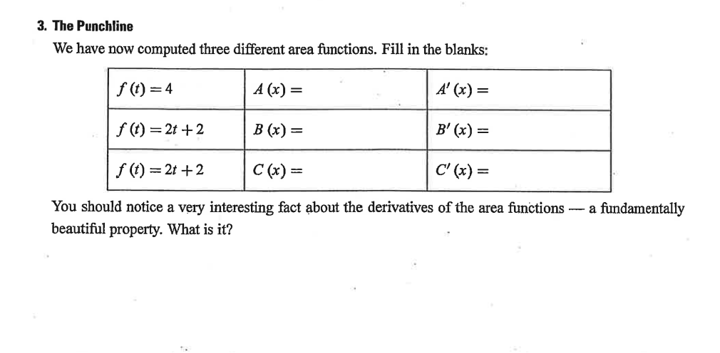 Solved The PunchlineWe have now computed three different | Chegg.com