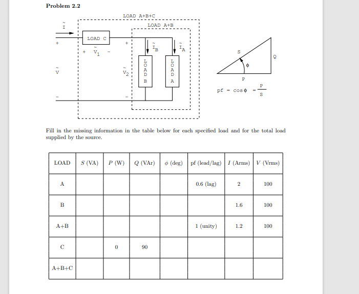 Solved Problem 2.2 LOAD A+B+C LOAD A+B LOAD C s OF o P pf - | Chegg.com
