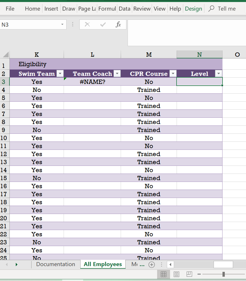 Solved 7. In cell N3, enter a formula using the IF function | Chegg.com