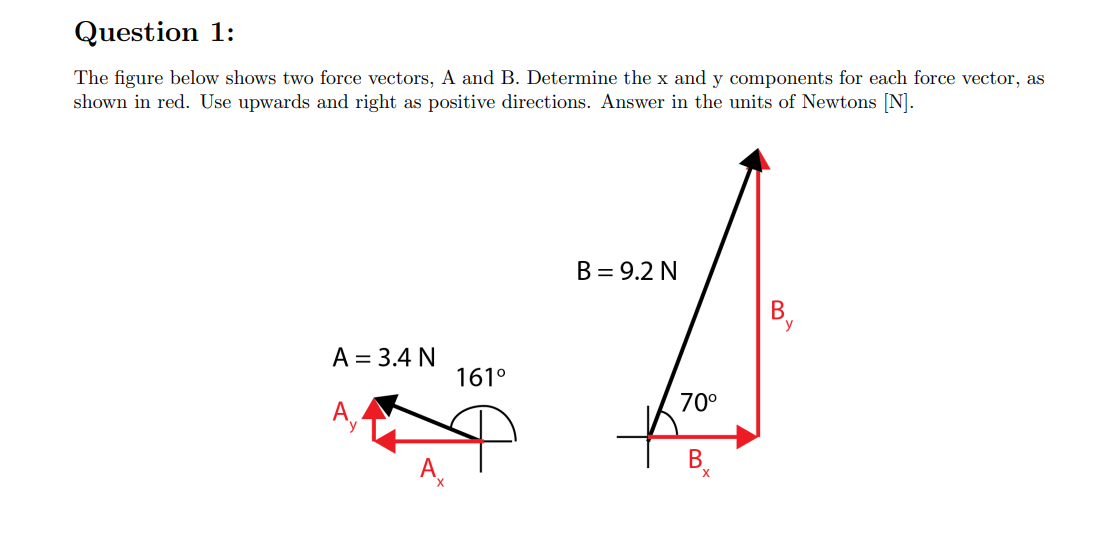Solved The figure below shows two force vectors, A and B. | Chegg.com
