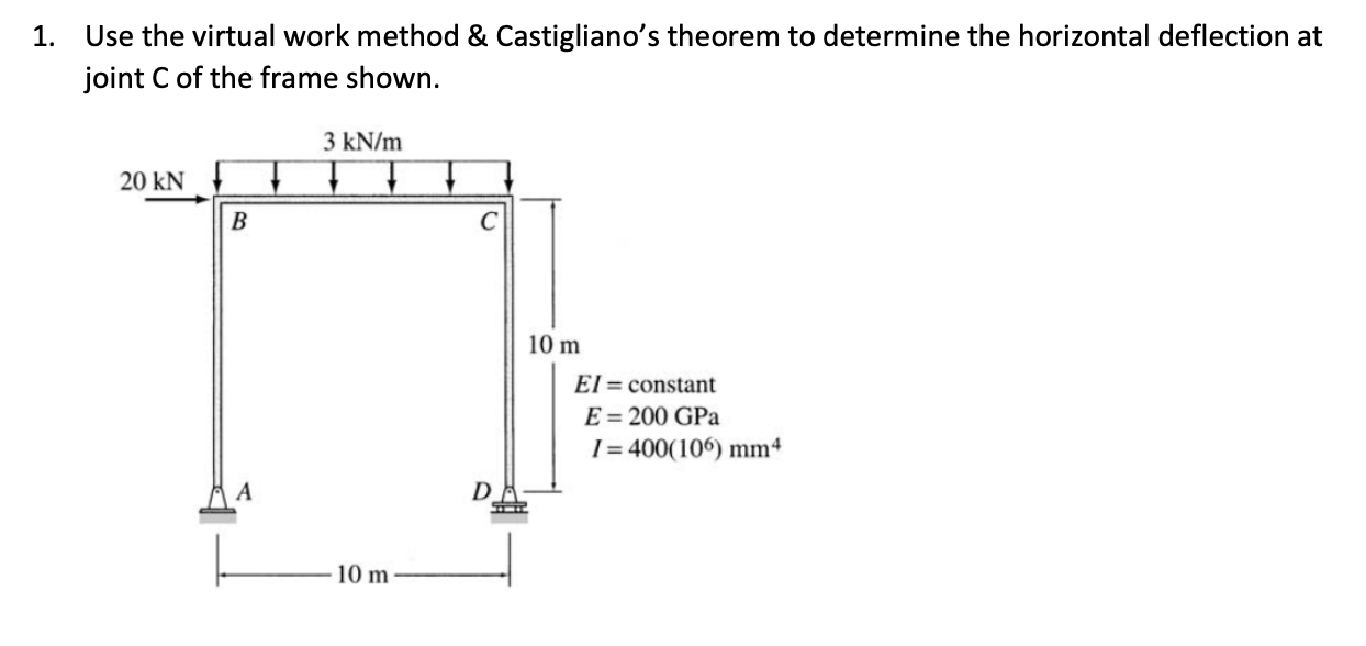 Solved 1. Use the virtual work method & Castigliano's | Chegg.com