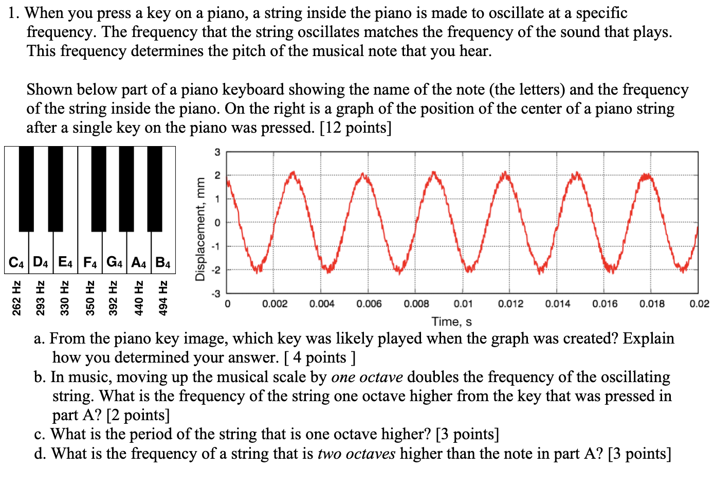 Solved 1. When you press a key on a piano, a string inside | Chegg.com