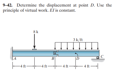 Solved 9-42. Determine the displacement at point D. Use the | Chegg.com