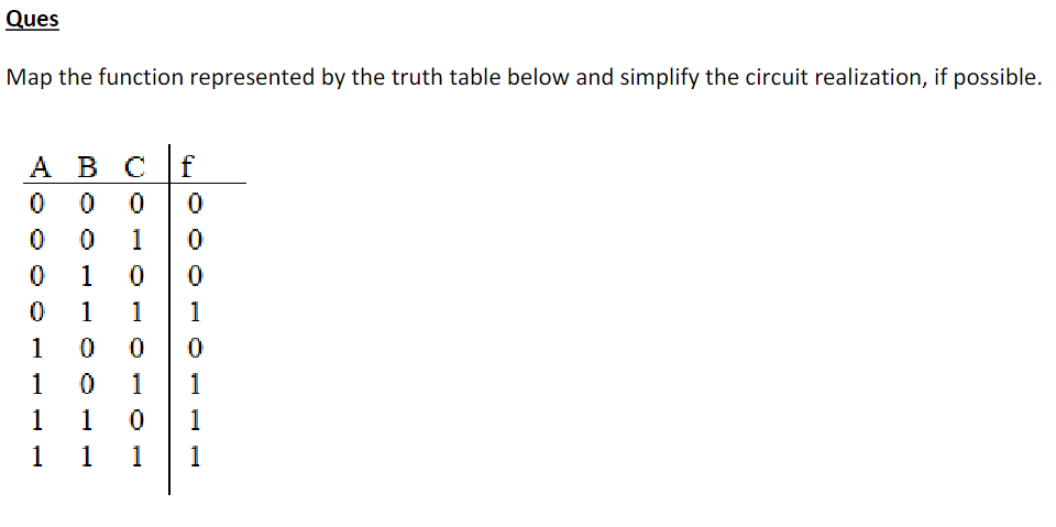 Solved Map the function represented by the truth table below | Chegg.com