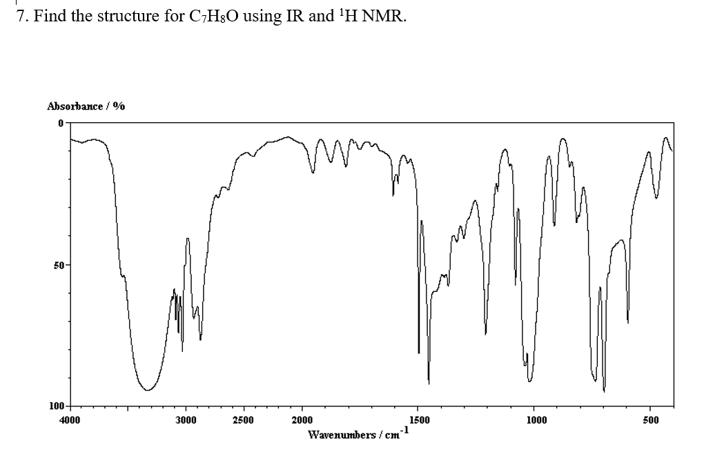 Solved 7. Find the structure for C7H3O using IR and 'H NMR. | Chegg.com
