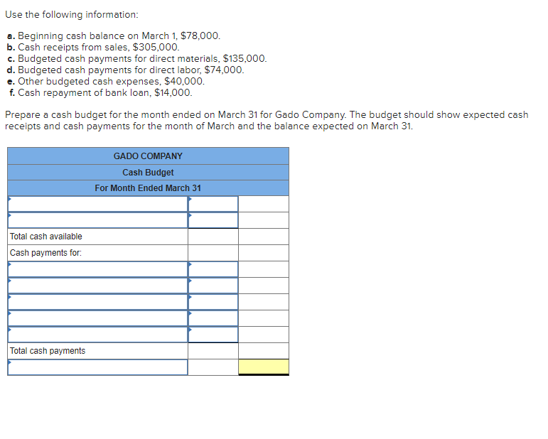 Solved Use the following information: a. Beginning cash | Chegg.com