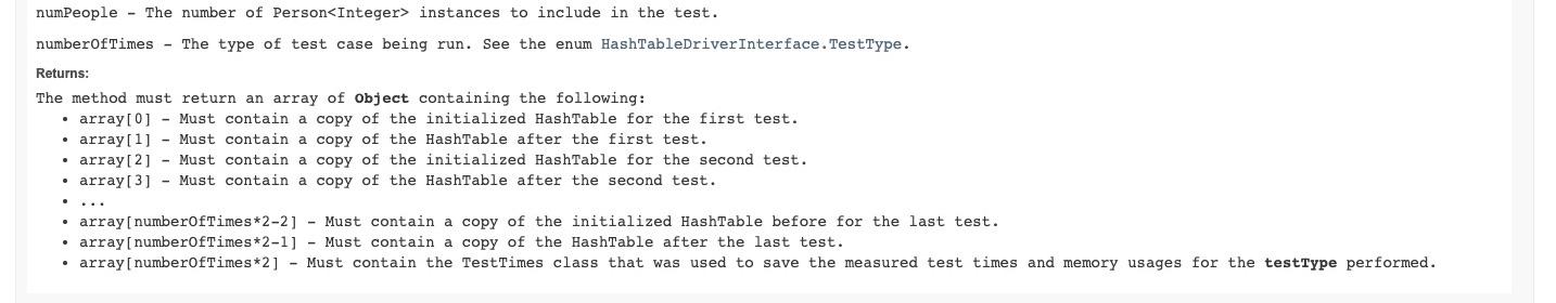 Nested Classes Modifier and Type Interface and | Chegg.com