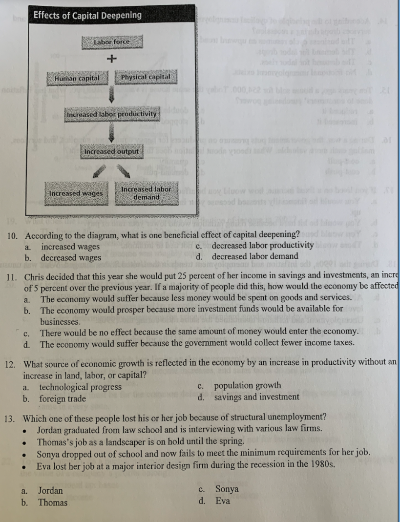 Solved Effects of Capital Deepening Labor force Human | Chegg.com