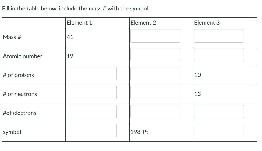 Solved Fill in the table below, include the mass # with the | Chegg.com