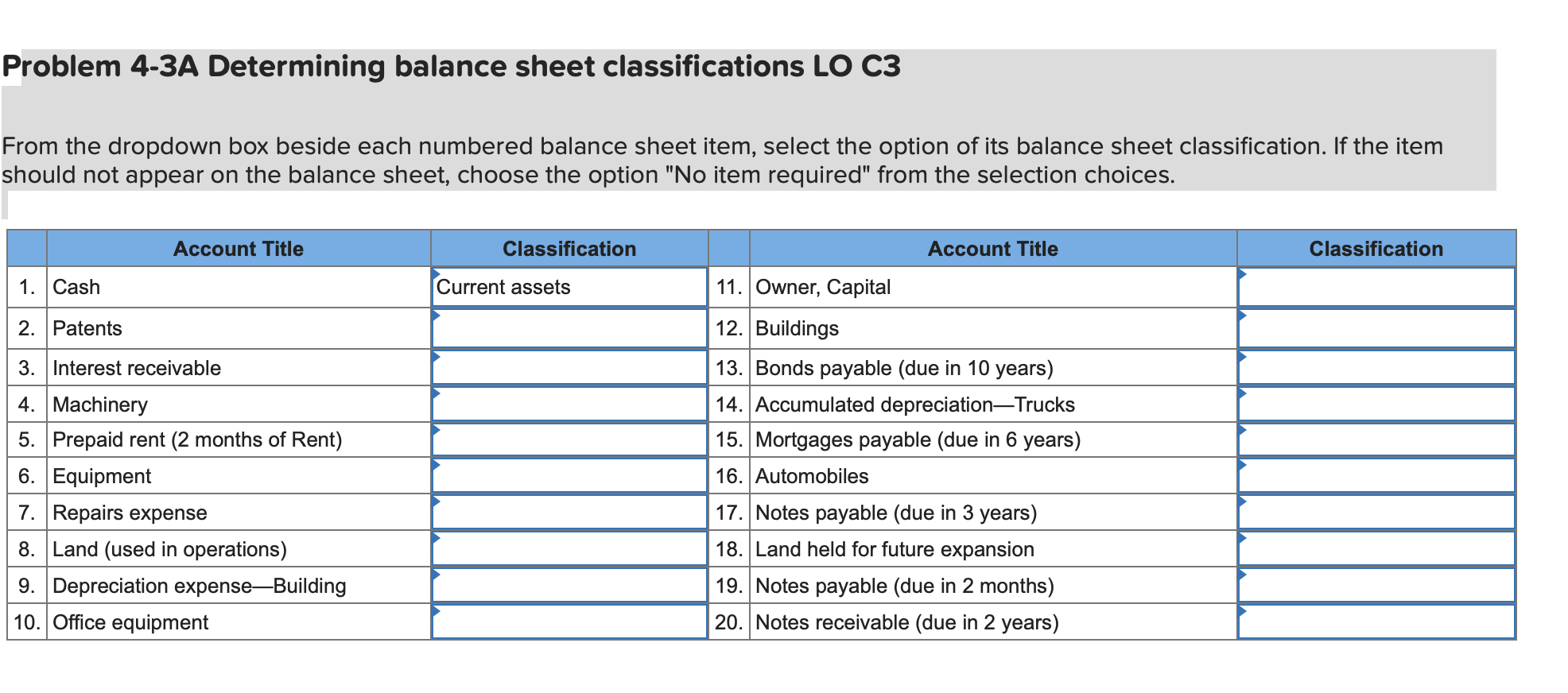 Solved Problem 4-3A Determining balance sheet | Chegg.com