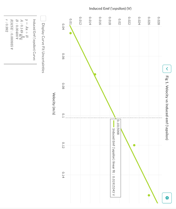 Solved 10) 1. Record your observations and calculations in | Chegg.com
