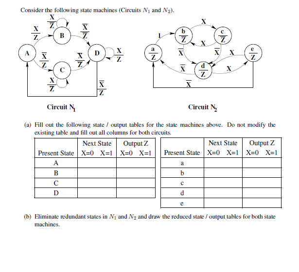 Solved Consider the following state machines (Circuits Ny | Chegg.com
