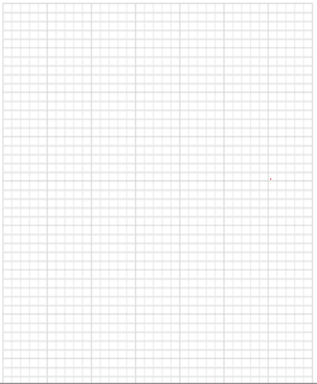 Solved 4. Optimization by Linear Programming ( 20pts) Solve | Chegg.com