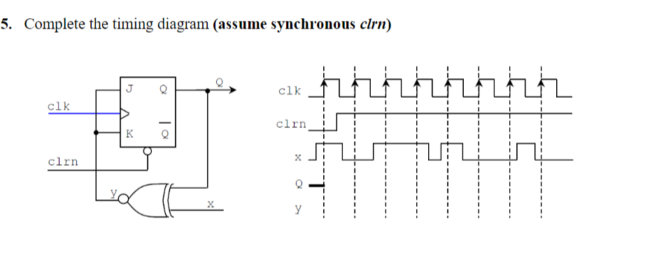Solved 5. Complete the timing diagram (assume synchronous | Chegg.com