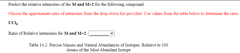 Solved Predict the relative intensities of the M and M+2 for | Chegg.com