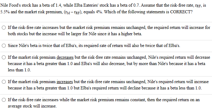 Solved Vile Food's stock has a beta of 1.4 , while Elba | Chegg.com