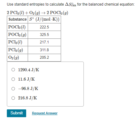 Solved Use standard entropies to calculate ΔSrxn ∘ for the | Chegg.com