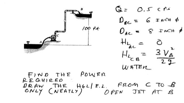 Solved 100 f大 μ는,-3.VA とB 2. TO B DR AwTHE HGLI E.LFrrom | Chegg.com