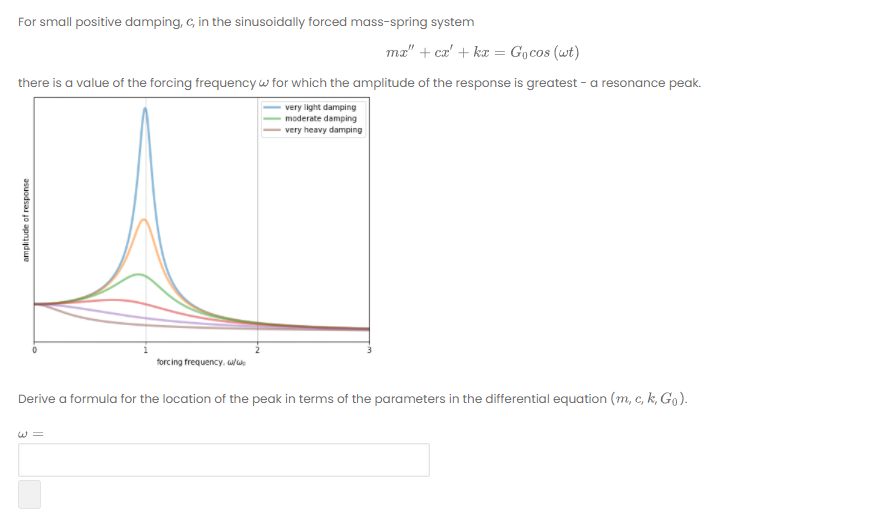 Solved For small positive damping, c in the sinusoidally | Chegg.com