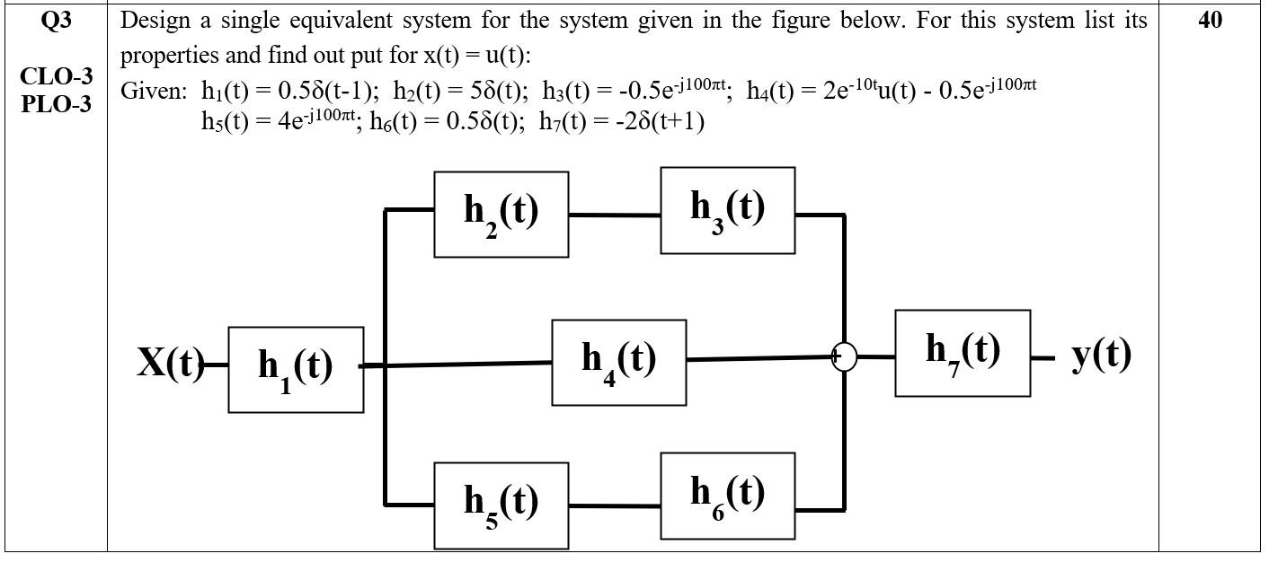 Solved Design a single equivalent system for the system | Chegg.com
