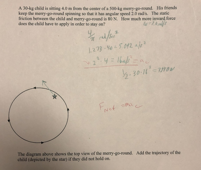 Solved A 30-kg child is sitting 4.0 m from the center of a | Chegg.com