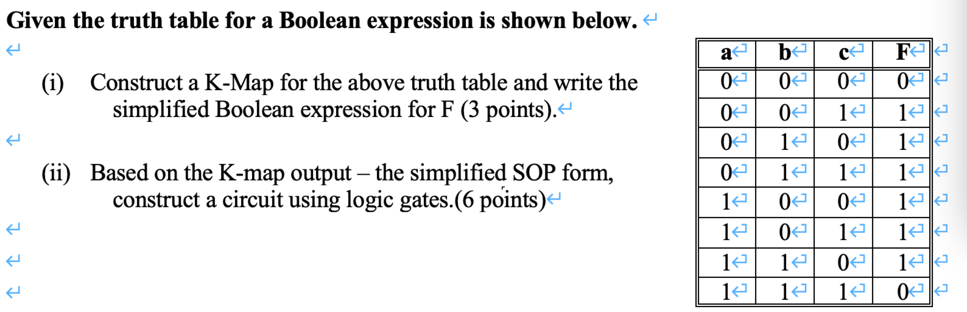 Solved Given the truth table for a Boolean expression is | Chegg.com